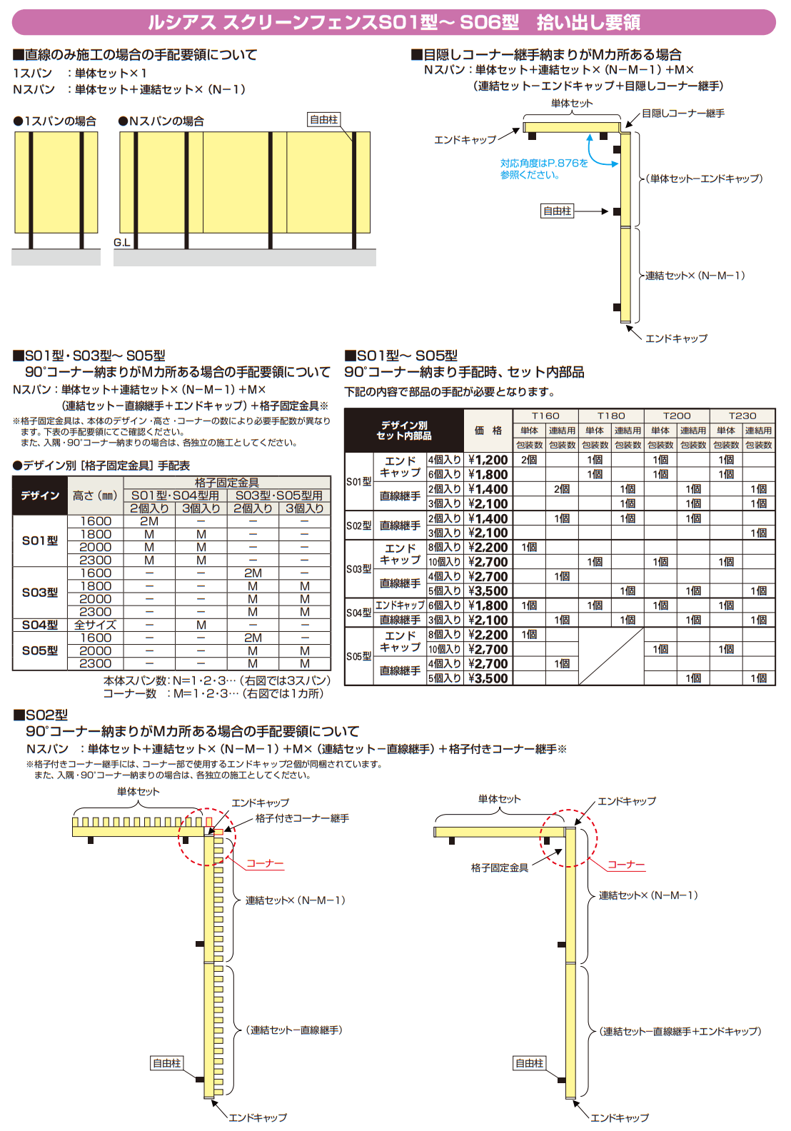YKK AP | ルシアス スクリーンフェンスS06型【2023年版】 | 建材サーチ