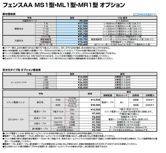 LIXIL | フェンスAA MS1・ML1・MR1型 オプション(2023年版) | 建材サーチ