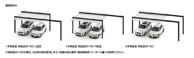 LIXIL | カーポートSC 2台用 梁延長【2023年版】 | 建材サーチ