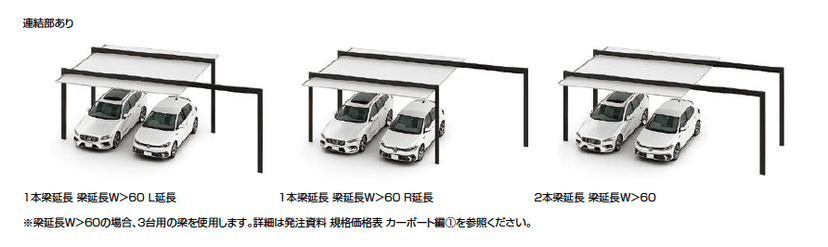LIXIL | カーポートSC 2台用 梁延長【2023年版】 | 建材サーチ
