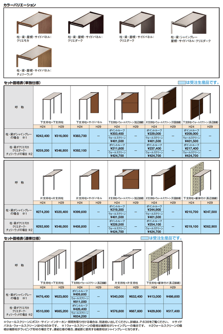 LIXIL | Gルーフ ポイントルーフタイプ【2023年版】 | 建材サーチ