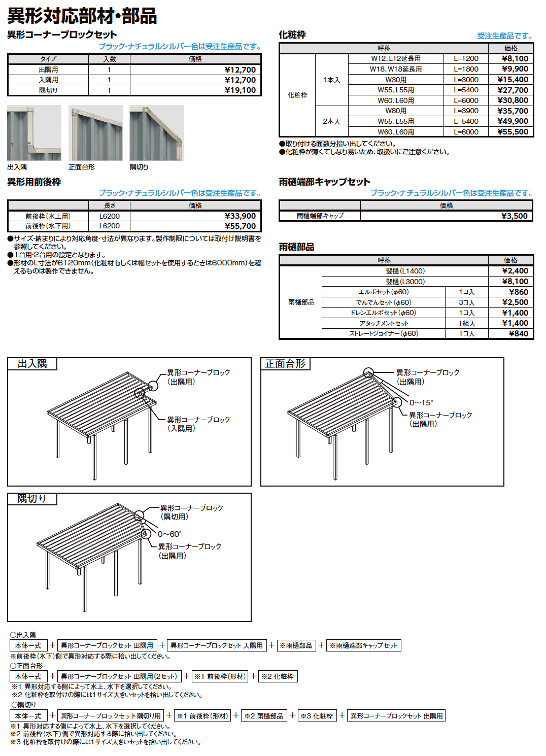 LIXIL | カーポートSW・ST オプション(2023年版) | 建材サーチ